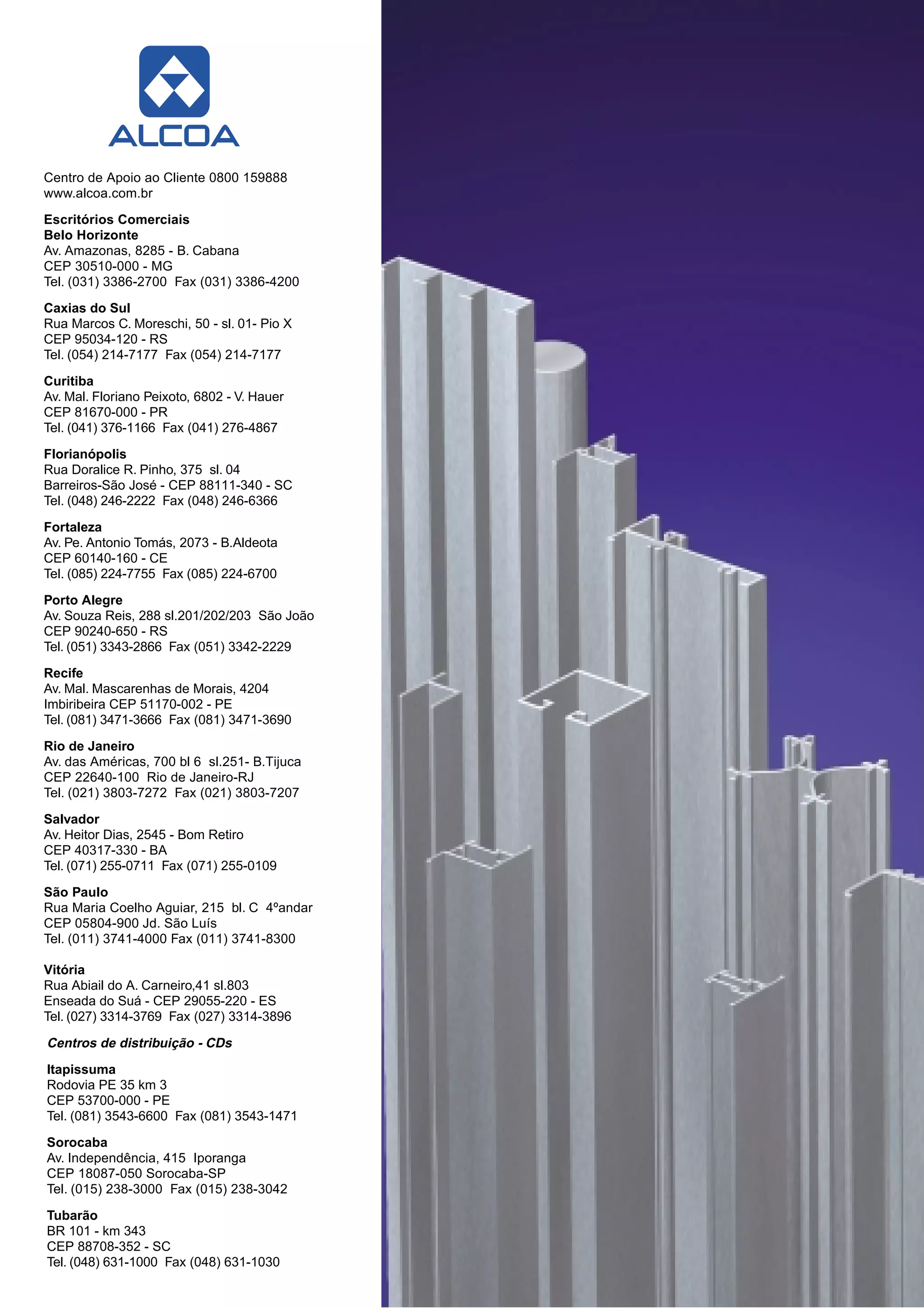 Catalago alcoa | PDF