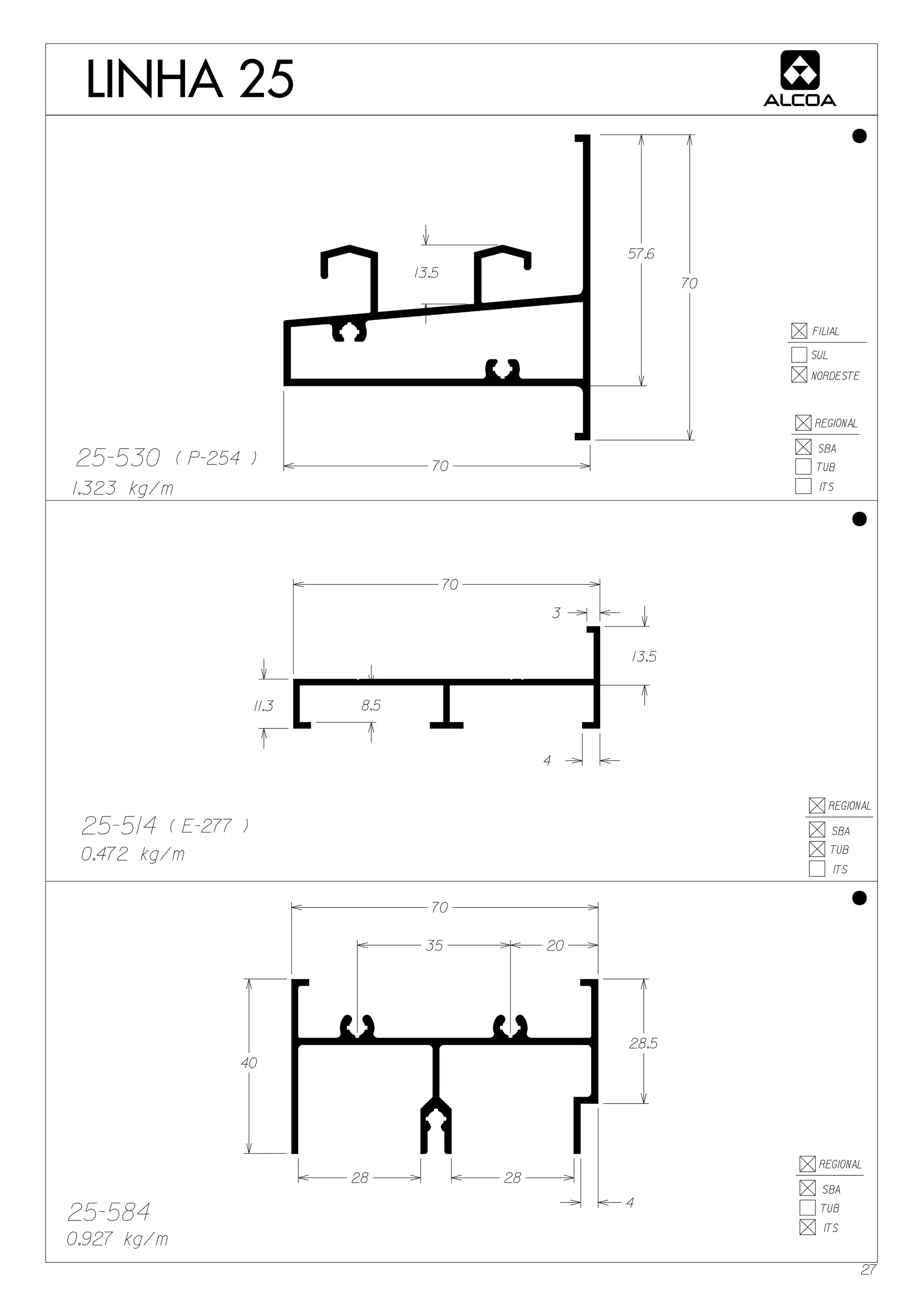 Catalago alcoa | PDF