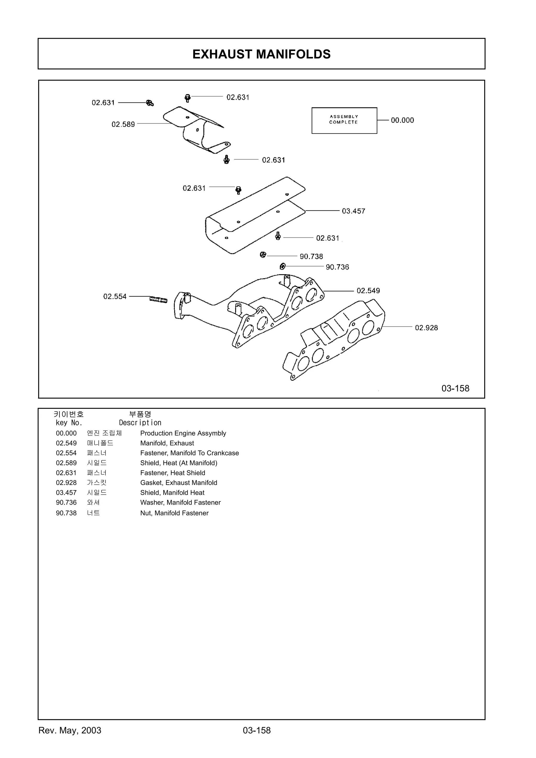 Catalago da c25 l clark | PDF