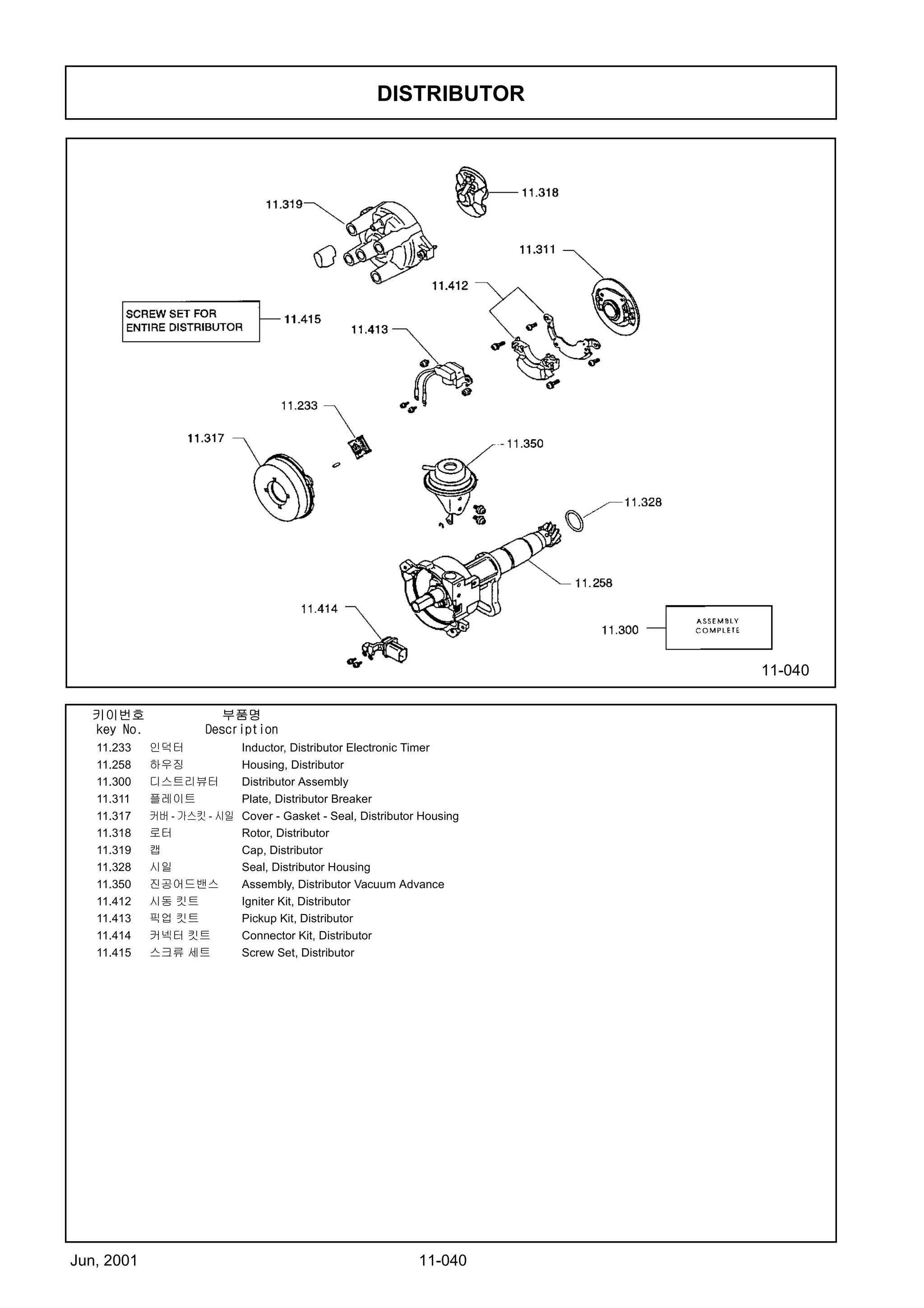 Catalago da c25 l clark | PDF