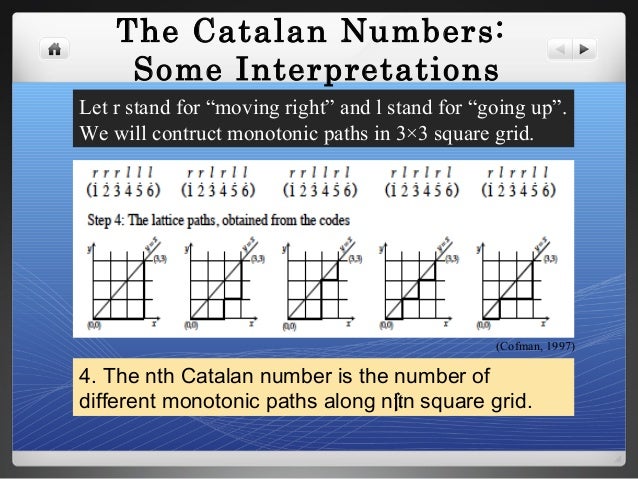 Catalan number presentation2