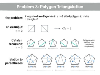 A Tour of the Catalan Numbers | PDF