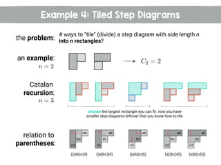 A Tour of the Catalan Numbers | PDF