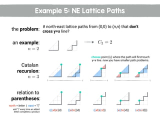 A Tour of the Catalan Numbers | PDF