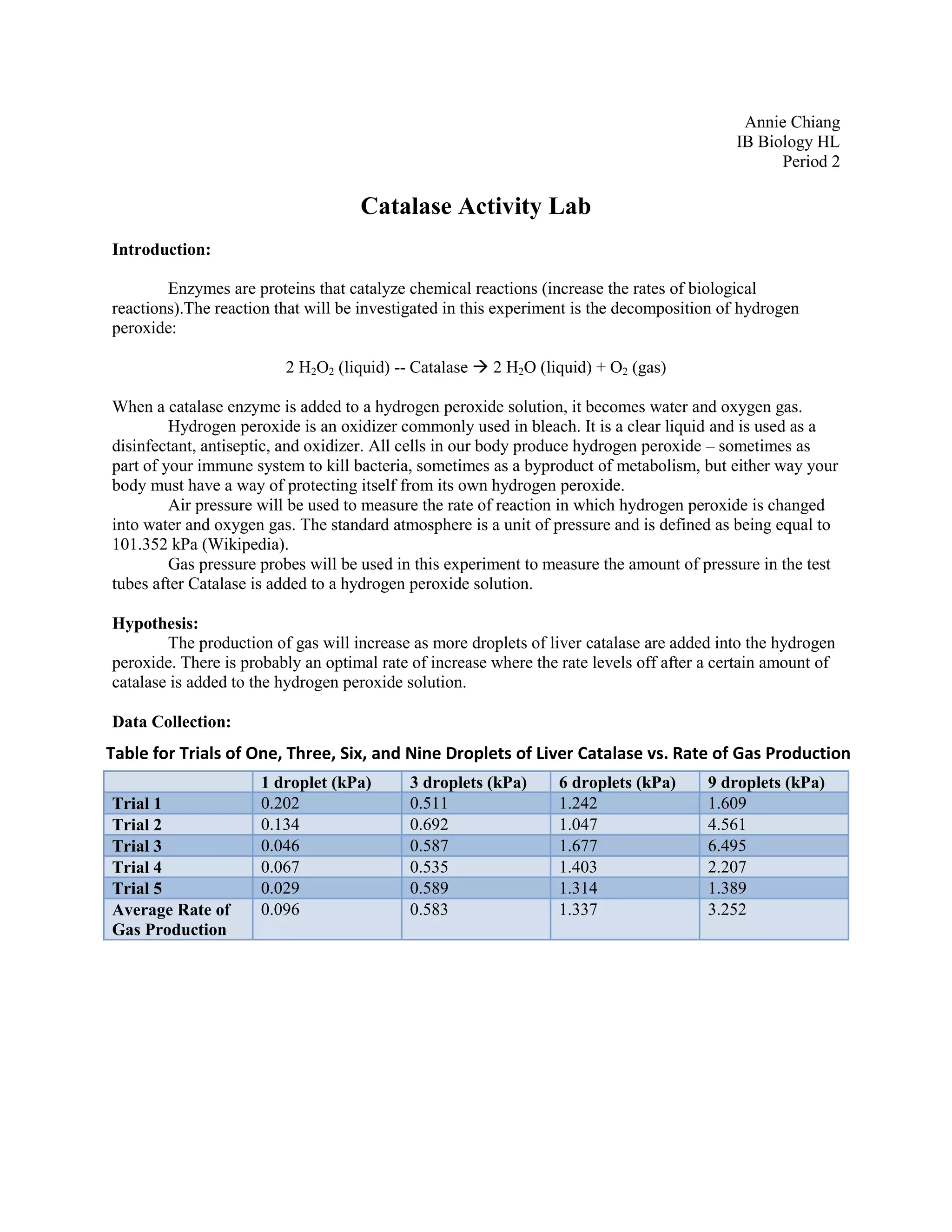 Catalase lab report | DOCX