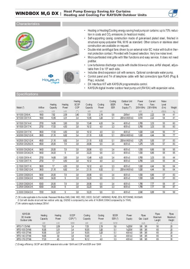 Air curtains 2015 catalogue - Airtecnics Full range
