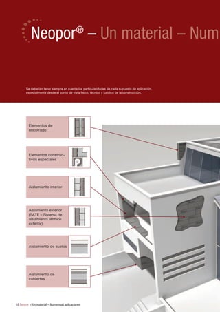 Catálogo Neopor | PDF