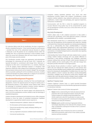 2016. Dosage Form Optimization: Technology to Advance the Patient ...