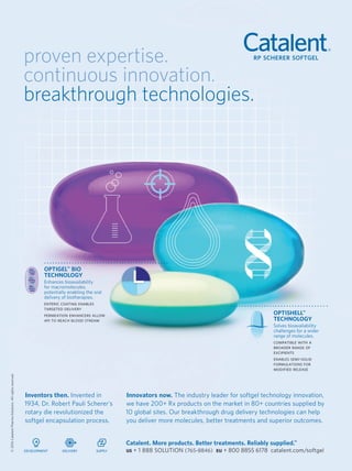 2016. Dosage Form Optimization: Technology to Advance the Patient ...