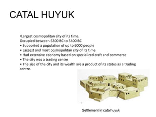 Catal Huyuk: History, Features and Settlements | PPTX
