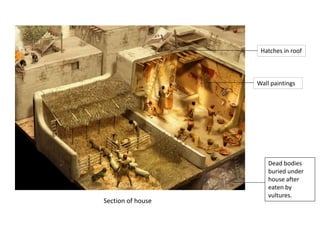 Catal Huyuk: History, Features and Settlements | PPTX