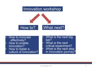 Innovation Workshops from Catalign Innovation Consulting | PPT