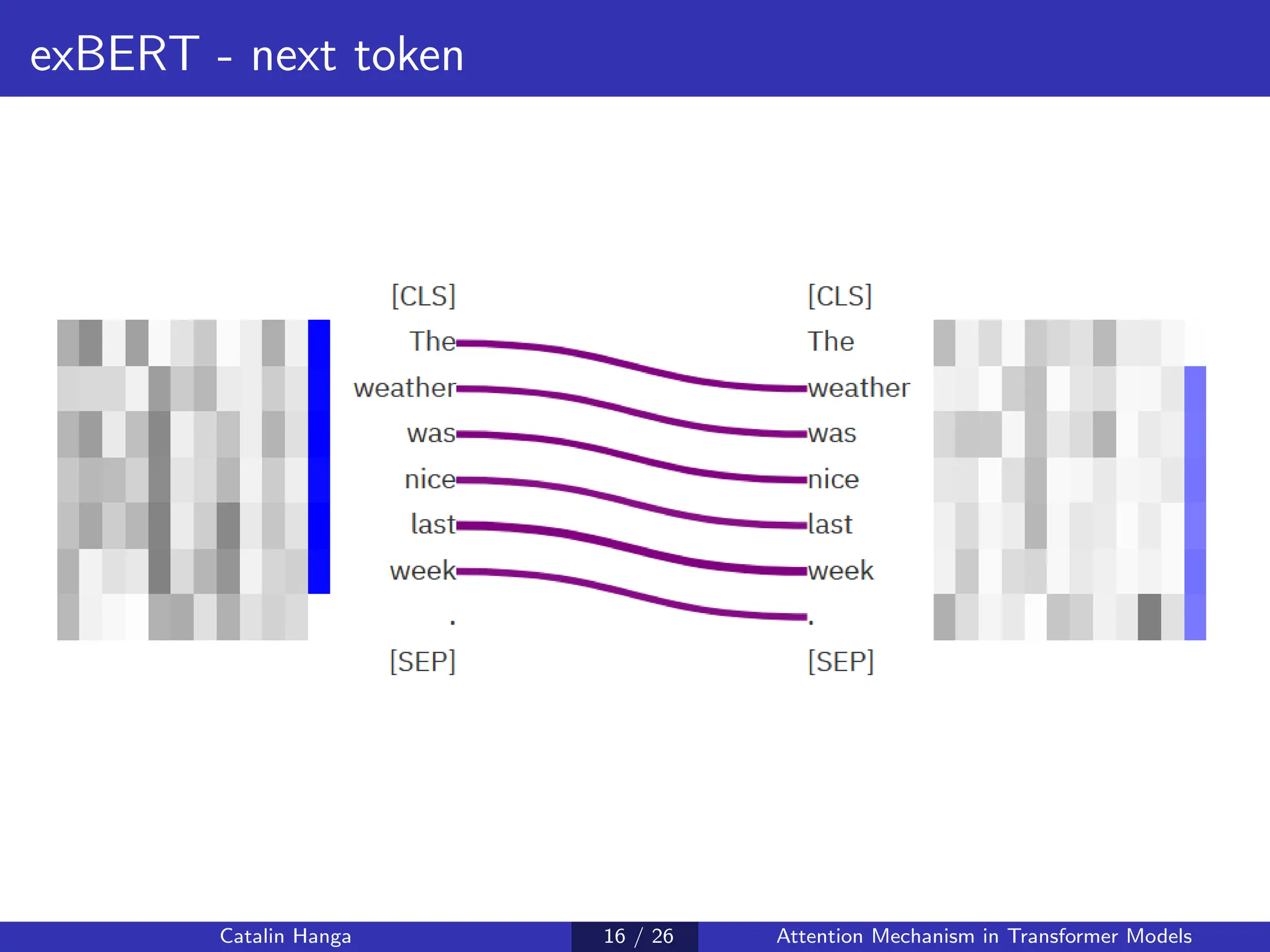 [DSC Europe 23] Catalin Hanga - Unveiling the Unseen: Visualizing the Attention Mechanism in ...