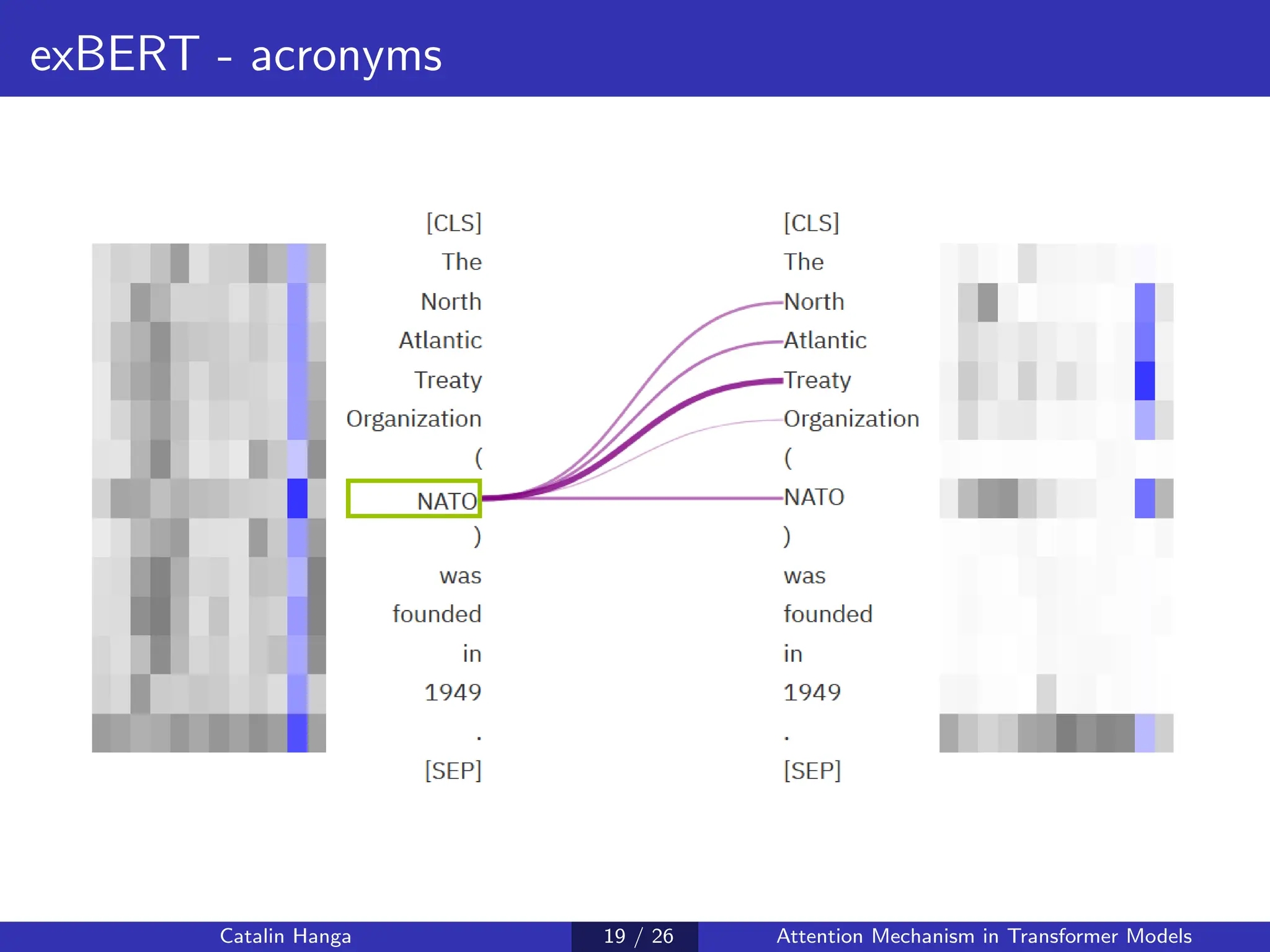 [DSC Europe 23] Catalin Hanga - Unveiling the Unseen: Visualizing the Attention Mechanism in ...