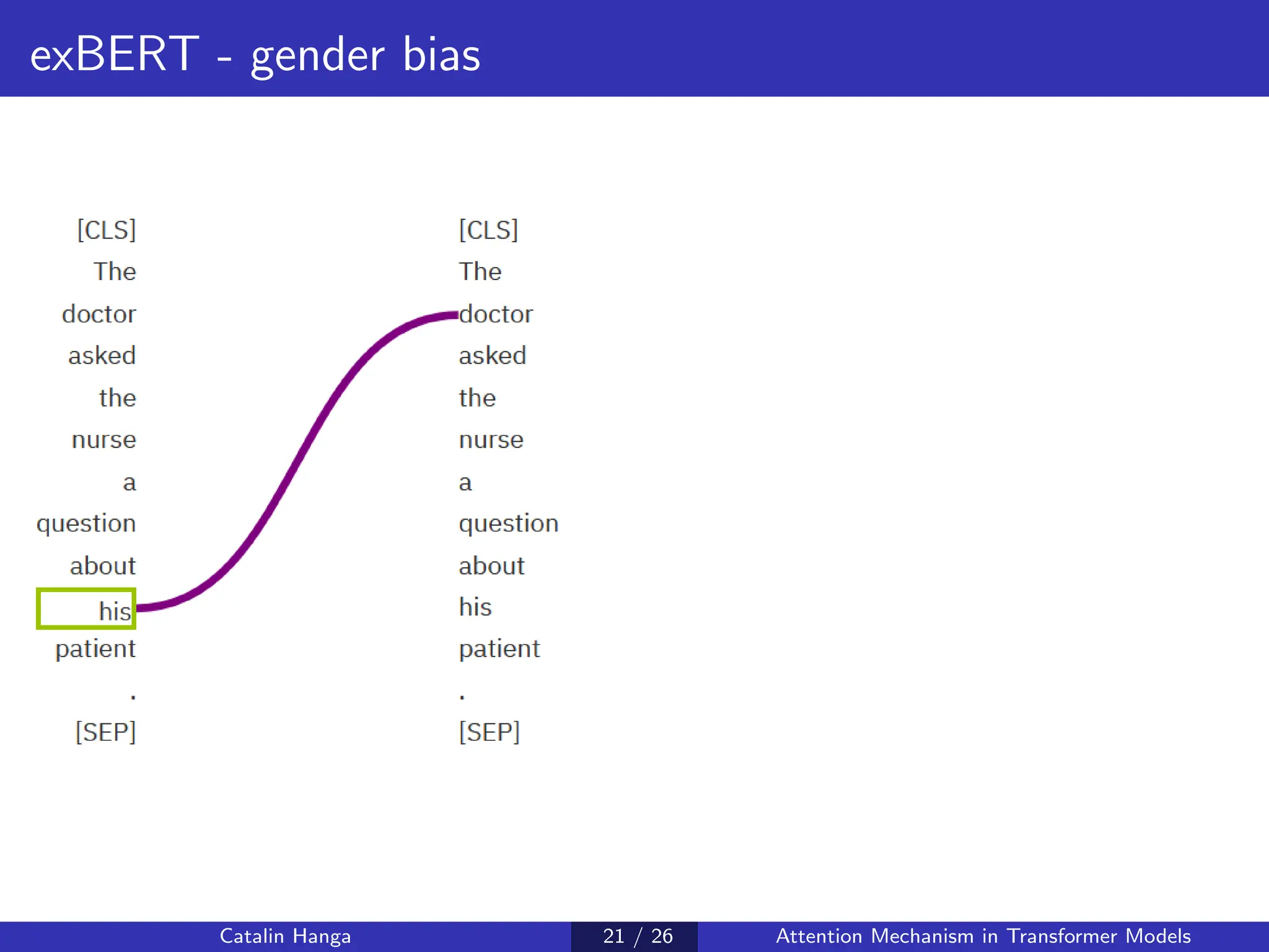 [DSC Europe 23] Catalin Hanga - Unveiling the Unseen: Visualizing the Attention Mechanism in ...