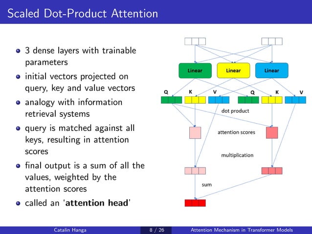 [DSC Europe 23] Catalin Hanga - Unveiling the Unseen: Visualizing the Attention Mechanism in ...