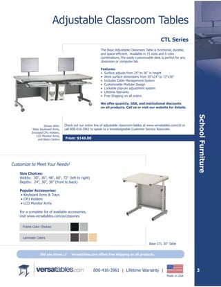 VERSA PRODUCTS CATALOG | PDF | Computer Peripherals | Computing