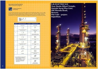 SR Electricals | PDF