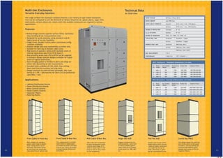 SR Electricals | PDF