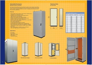 SR Electricals | PDF
