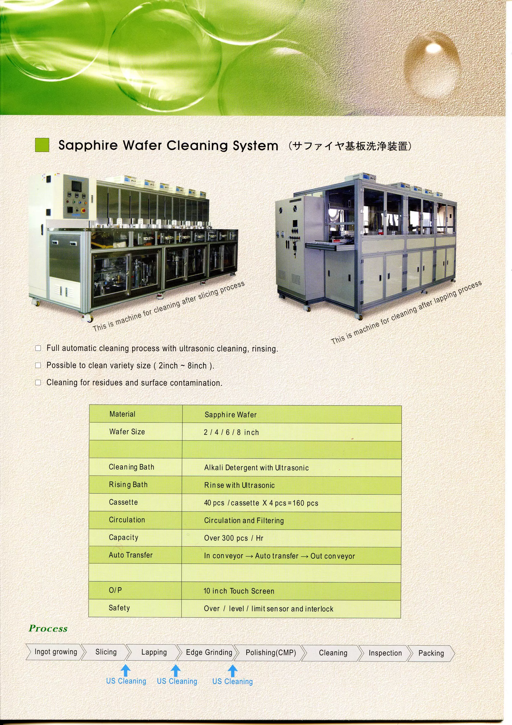 Ultrasonic Cleaning System | PDF