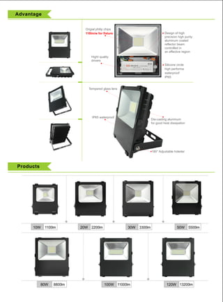 LED lighting catalog/LED high bay light, LED flood light | PDF