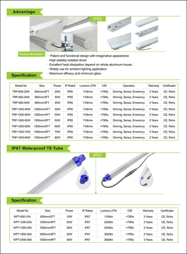 LED lighting catalog/LED high bay light, LED flood light | PDF