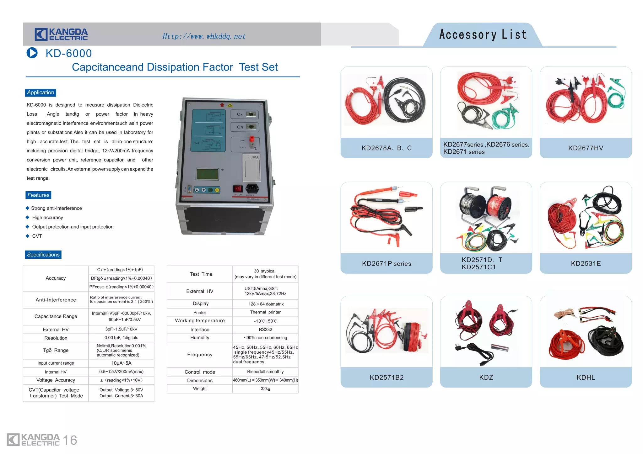 insulation tester and testing equipment | PDF