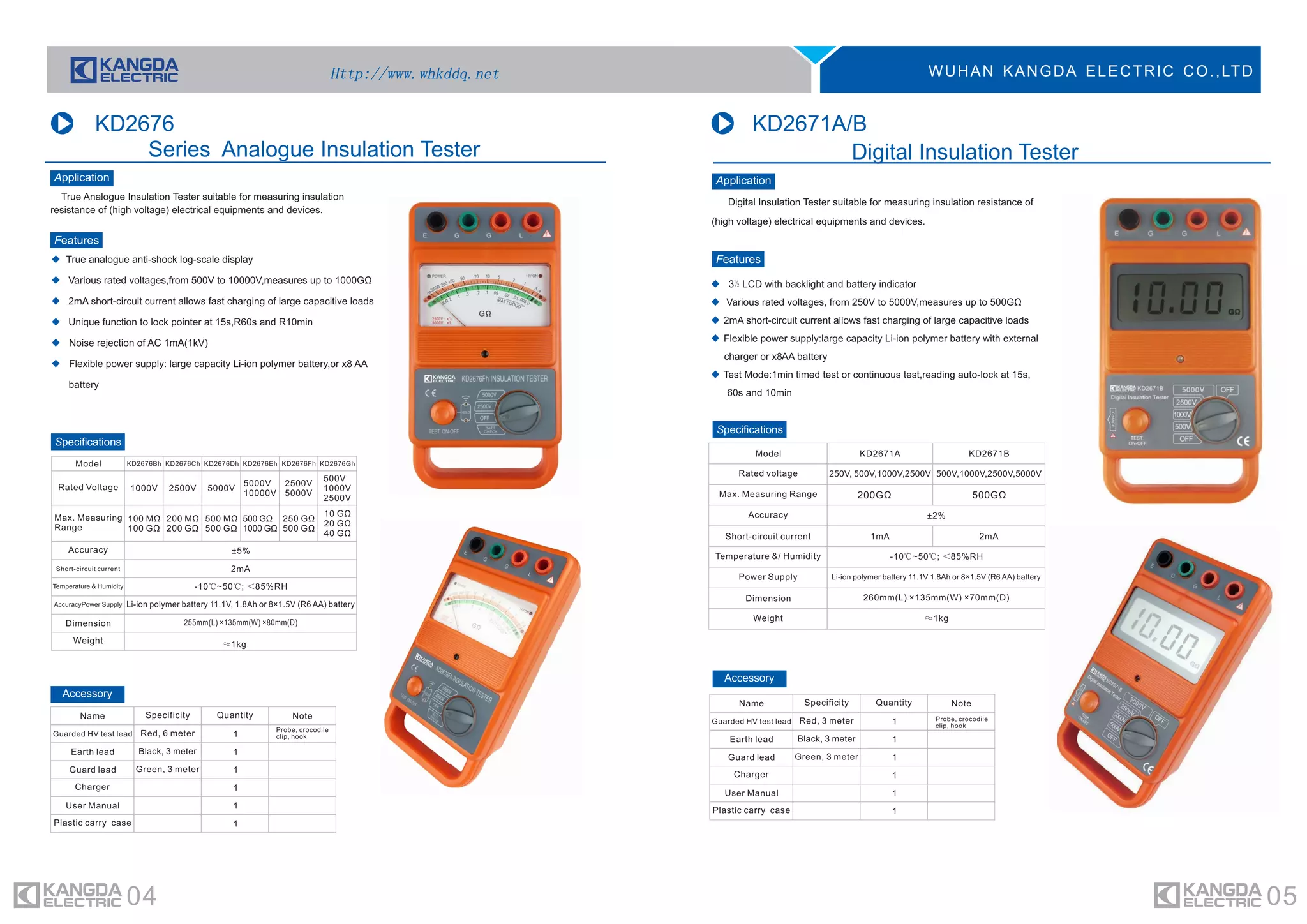 insulation tester and testing equipment | PDF