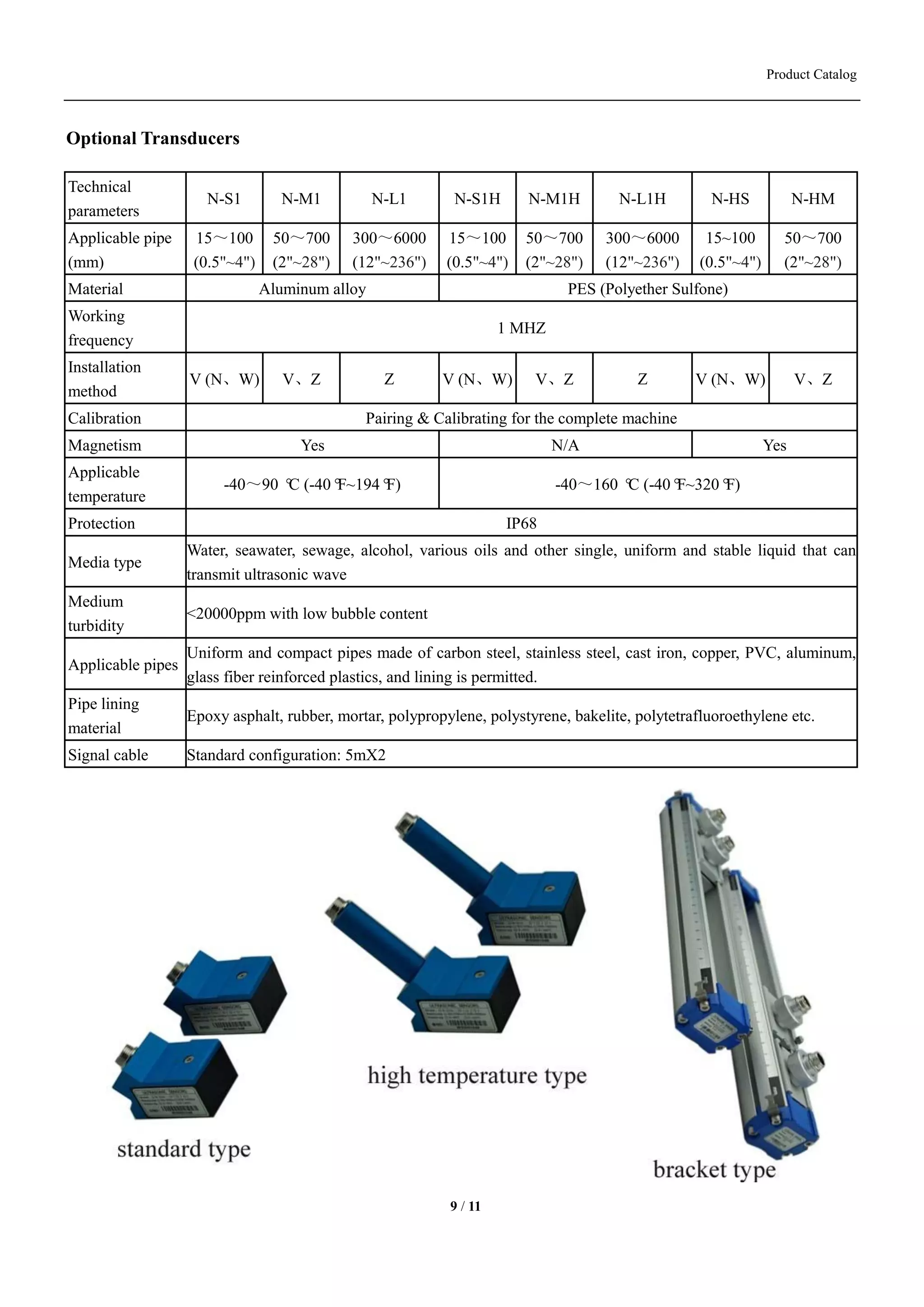 Ultrasonic flow meter catalog | PDF