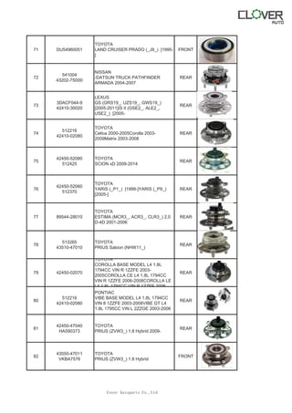 Catalog Clover | PDF