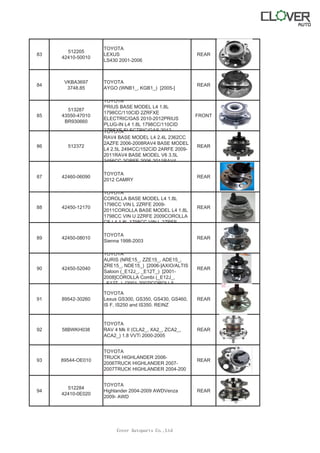 Catalog Clover | PDF