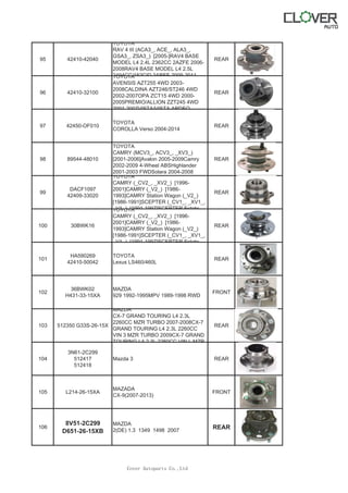 Catalog Clover | PDF