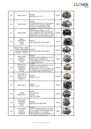 Catalog Clover | PDF