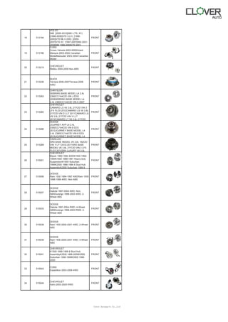 Catalog Clover | PDF