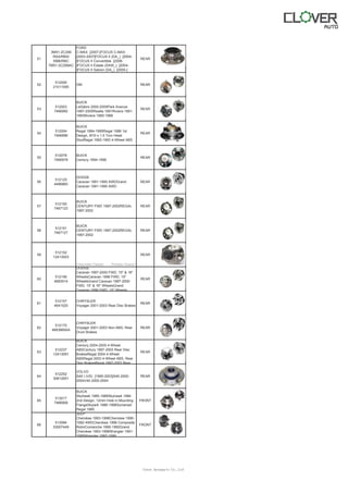 Catalog Clover | PDF