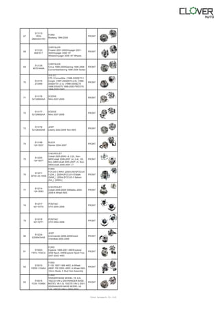Catalog Clover | PDF