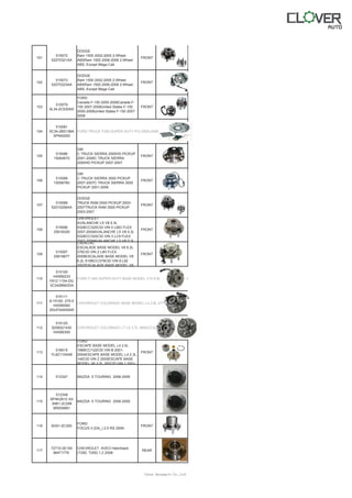 Catalog Clover | PDF