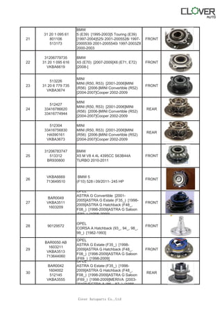 Catalog Clover | PDF