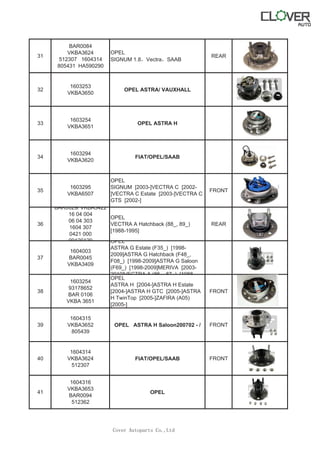 Catalog Clover | PDF