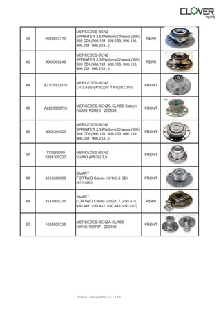 Catalog Clover | PDF