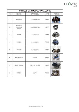 Catalog Clover | PDF