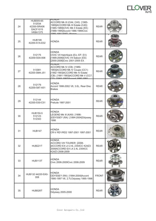 Catalog Clover | PDF
