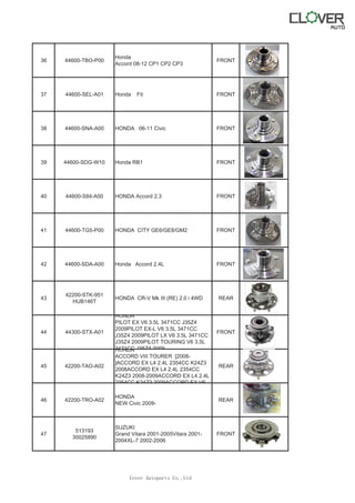 Catalog Clover | PDF