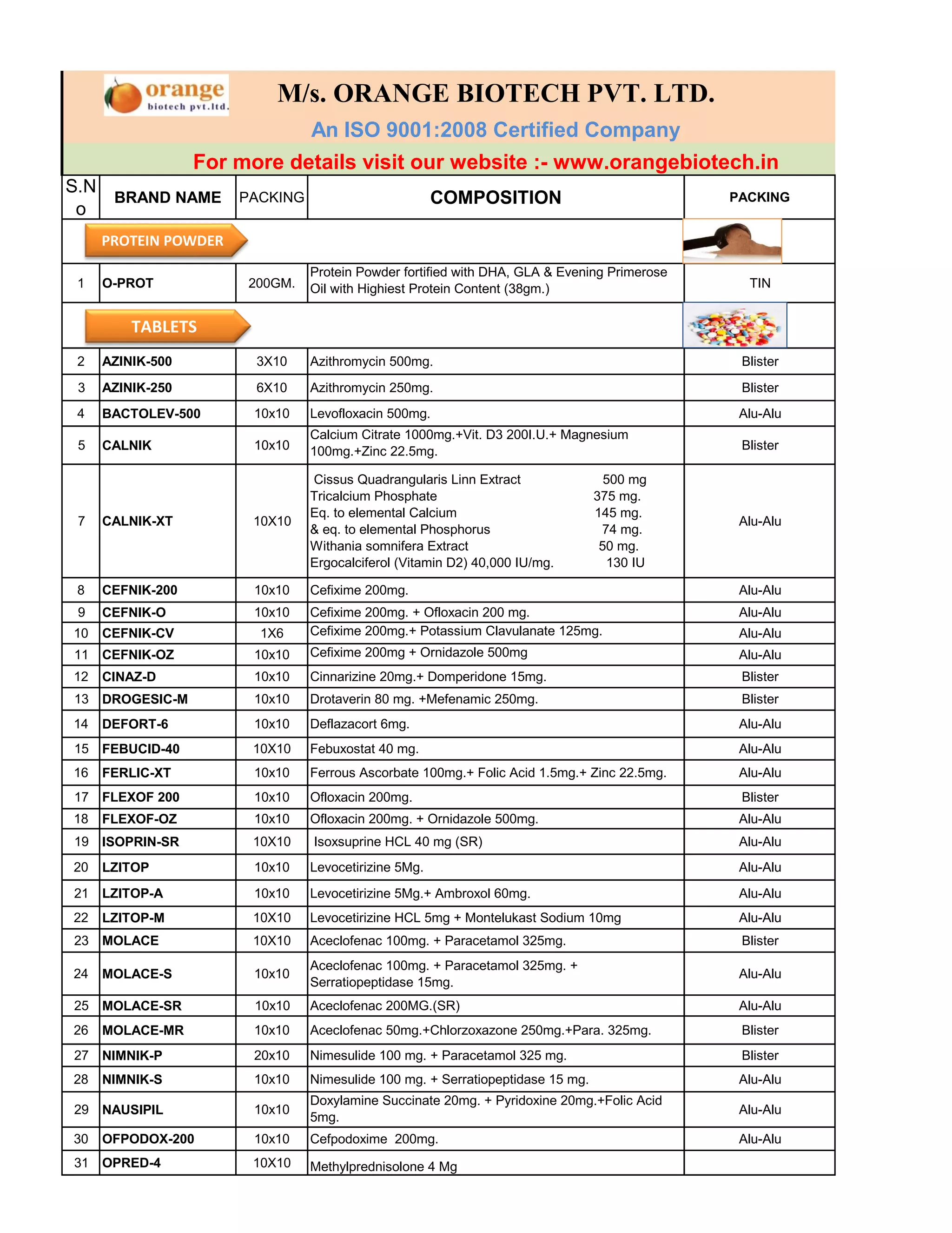 Orange Biotech - PCD Pharma Franchise Company | PDF