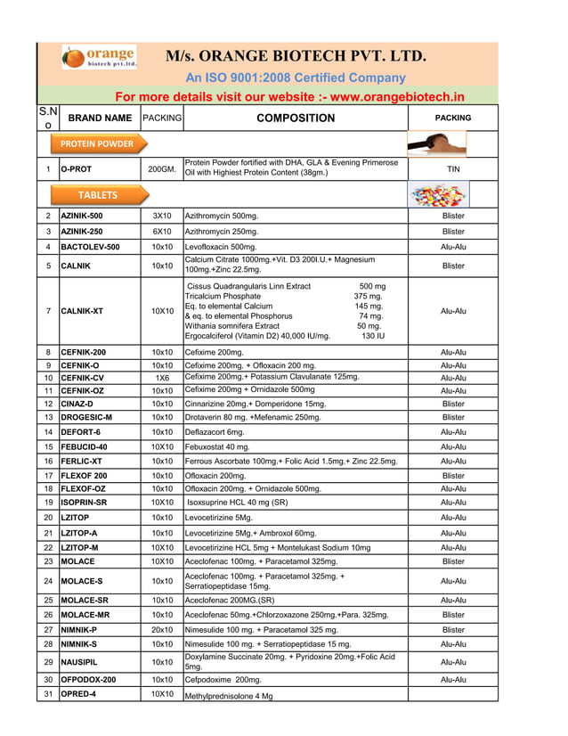 Orange Biotech - PCD Pharma Franchise Company | PDF