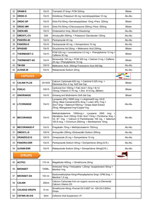 Orange Biotech - PCD Pharma Franchise Company | PDF