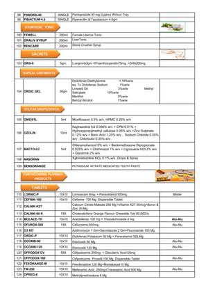 Orange Biotech - PCD Pharma Franchise Company | PDF