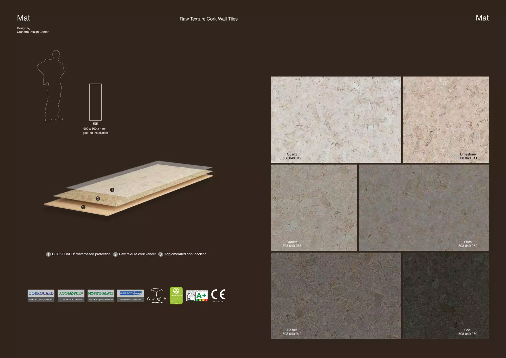 Granorte - 2020 Collection | PDF