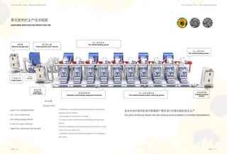 YONGMING MACHINERY MANUFACTURING CO.,LTD Catalog | PDF